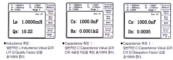 Macro21 Co. 디지탈 LCR 메터(EDC-1630)