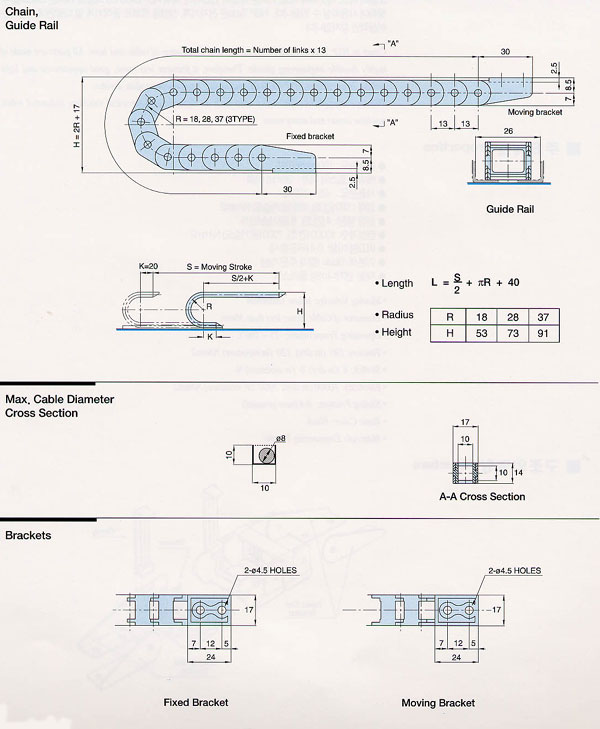 Macro21 Co. Hanshin Cableyevor(HSP 0130-1)