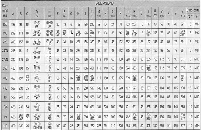 Macro21 Co. 유체카플링(일렬장착형 L형)