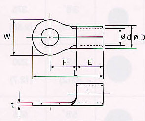 # MRO 통합구매대행_Macro21 #Non-Insulated Ring Terminal