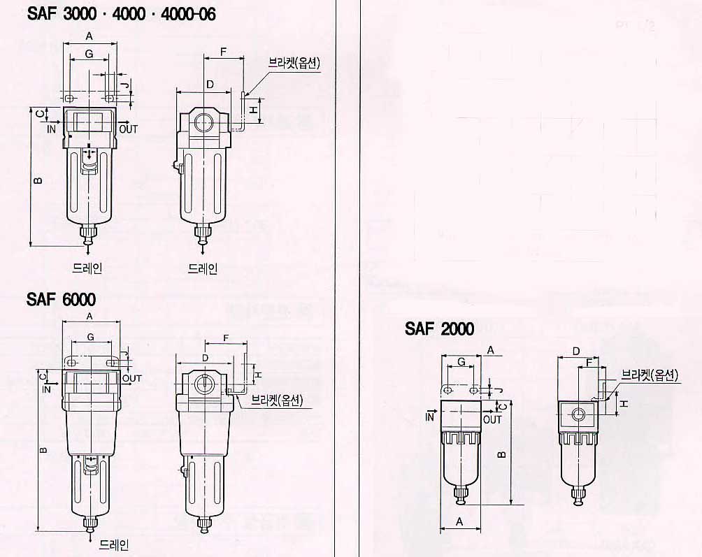 # MRO 통합구매대행_Macro21 #에어필터(SAF Series)