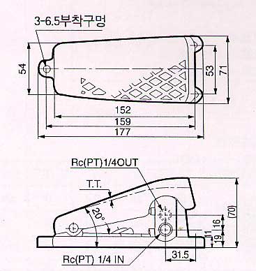 Macro21 Co. 푸트밸브(SFVM200 Series)