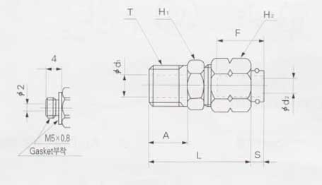 Macro21 Co. FITTING QUICK SEAL SERIES(INSERT TYPE) CONNECTOR 황동