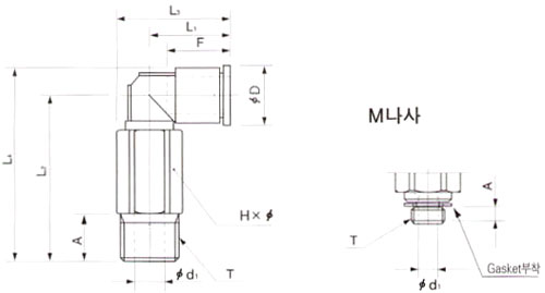 Macro21 Co. FITTING PUSH ONE E SERIES(MINI TYPE)90도 LONG ELBOW