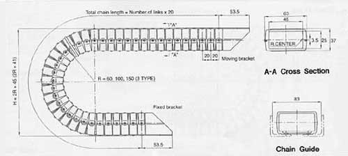 Macro21 Co. 케이블베어(TKF 055)