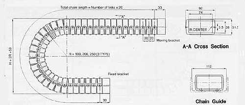 Macro21 Co. 케이블베어(TKF 080)