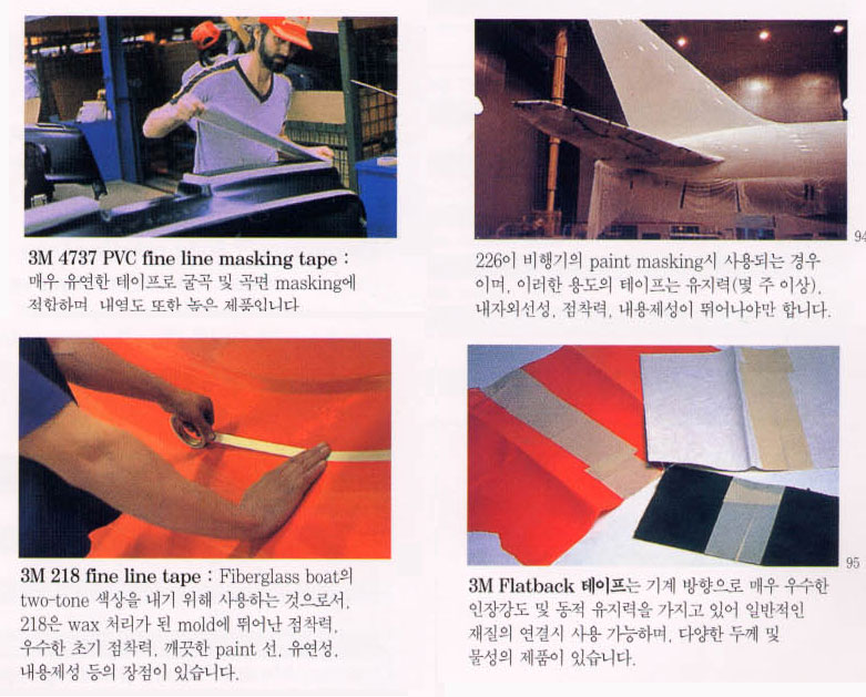 Macro21 Co. 3M™ Masking 테이프