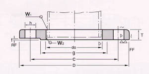 Macro21 Co. KS B 2333-1994(수도용 버터플라이 밸브용 플랜지)