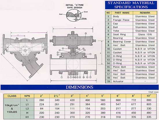 Macro21 Co. 3-WAY BALL VALVE(Y-TYPE)