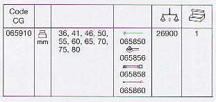 Macro21 Co. Socket-sets 1˝