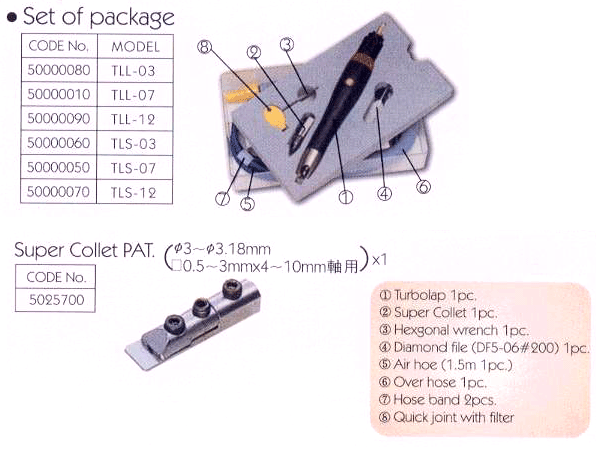 Macro21 Co. TURBOLAP LINEAR(왕복)